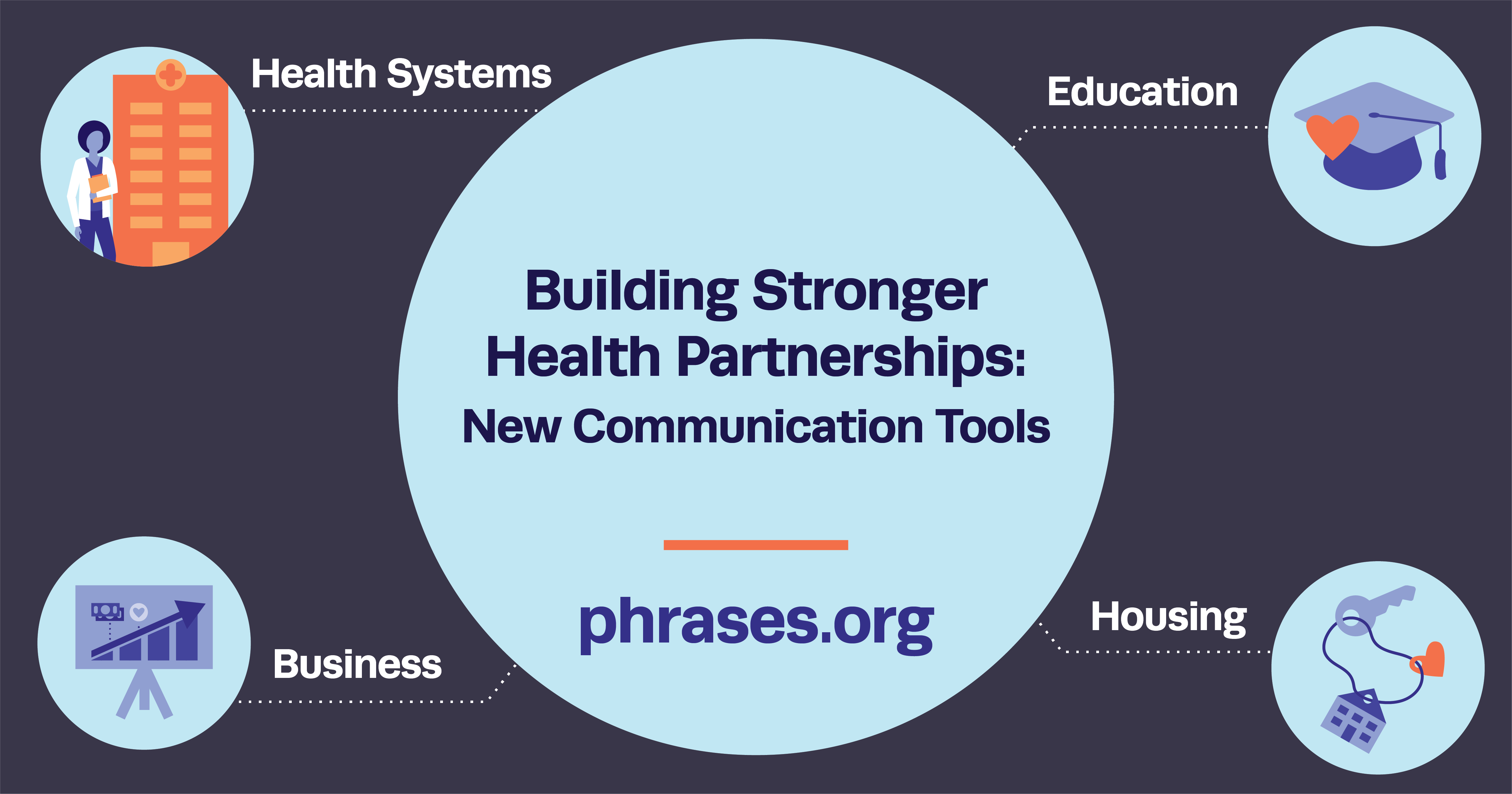 Resource Library - PHRASES: Public Health Reaching Across Sectors